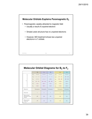 Chemical bonding part 1 | PDF