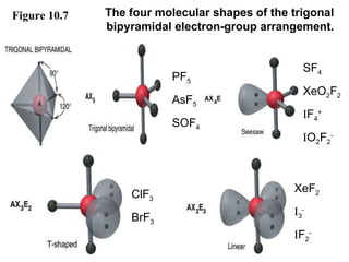 Lewis Structure Sof4