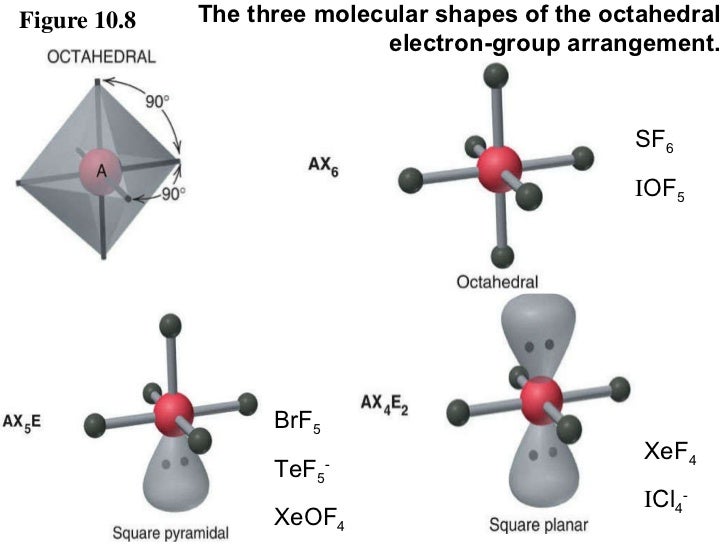 Clo3 Molecular Geometry
