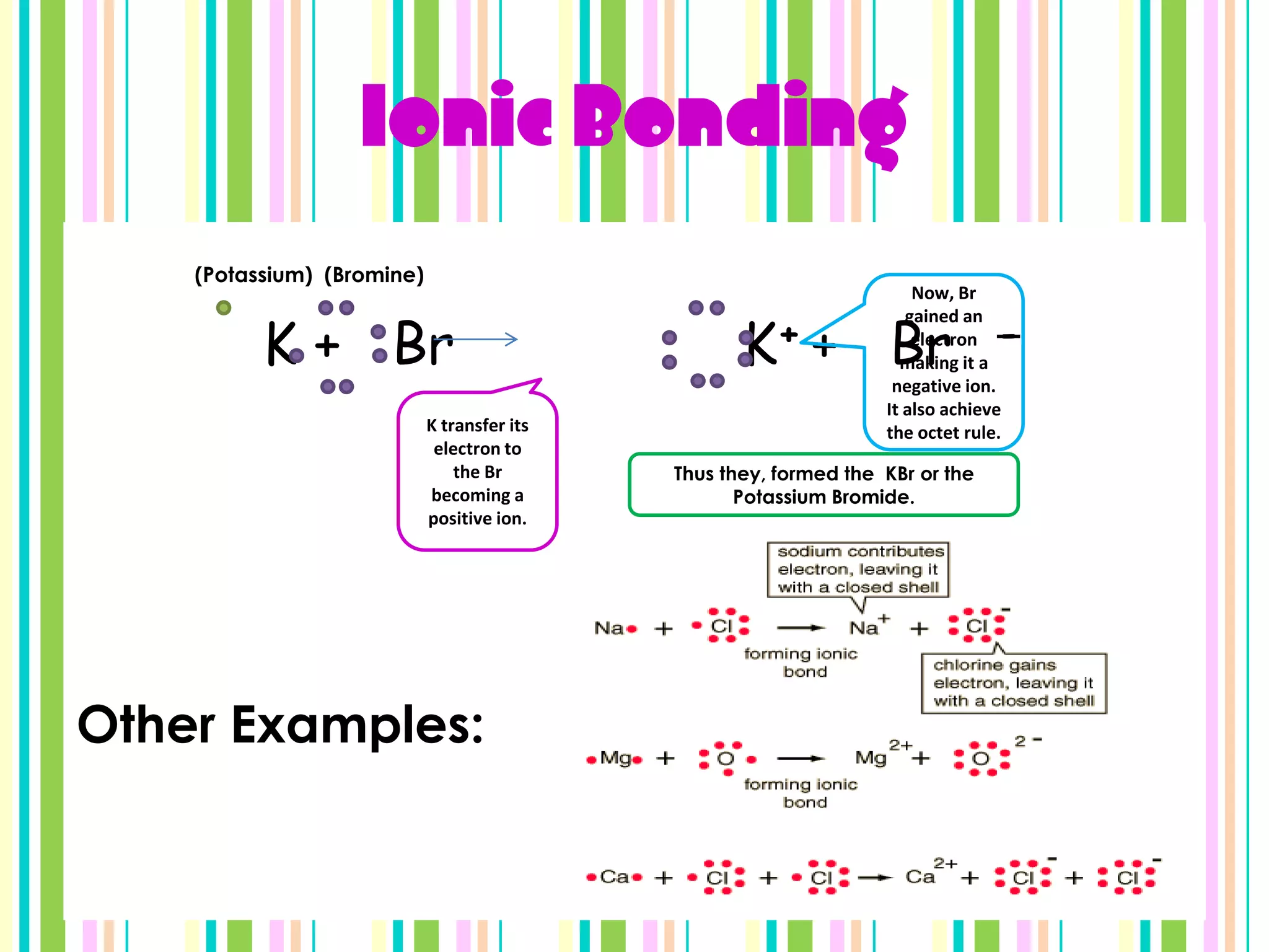 Chemical bonding Powerpoint | PPTX