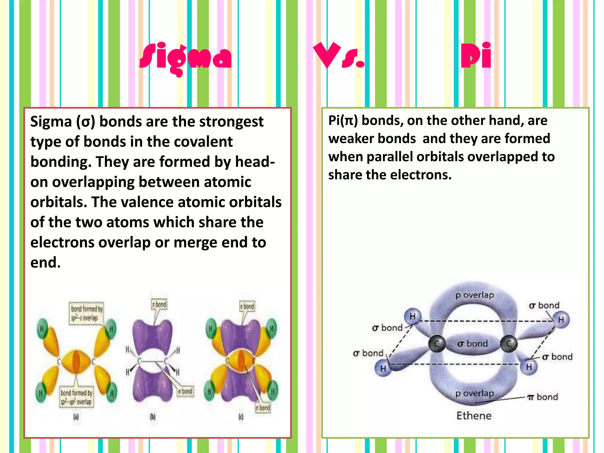 Chemical bonding Powerpoint | PPTX