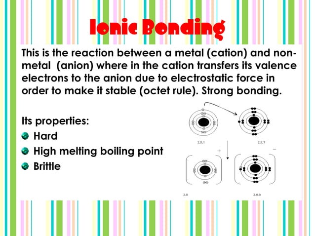 Chemical bonding Powerpoint | PPTX