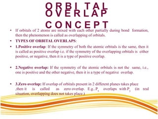 chemical bonding ppt.pdf