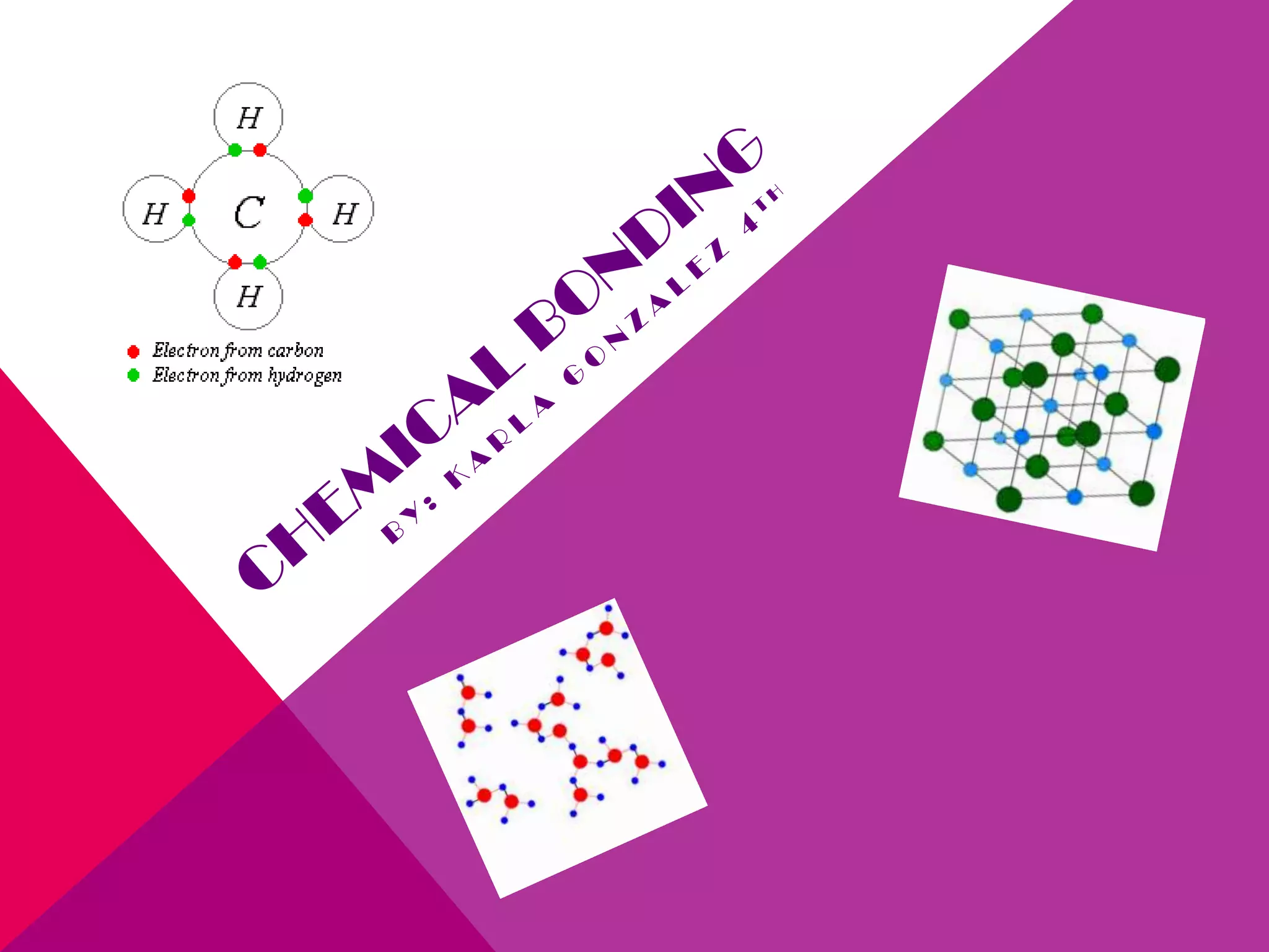 Chemical bonding project | PPTX