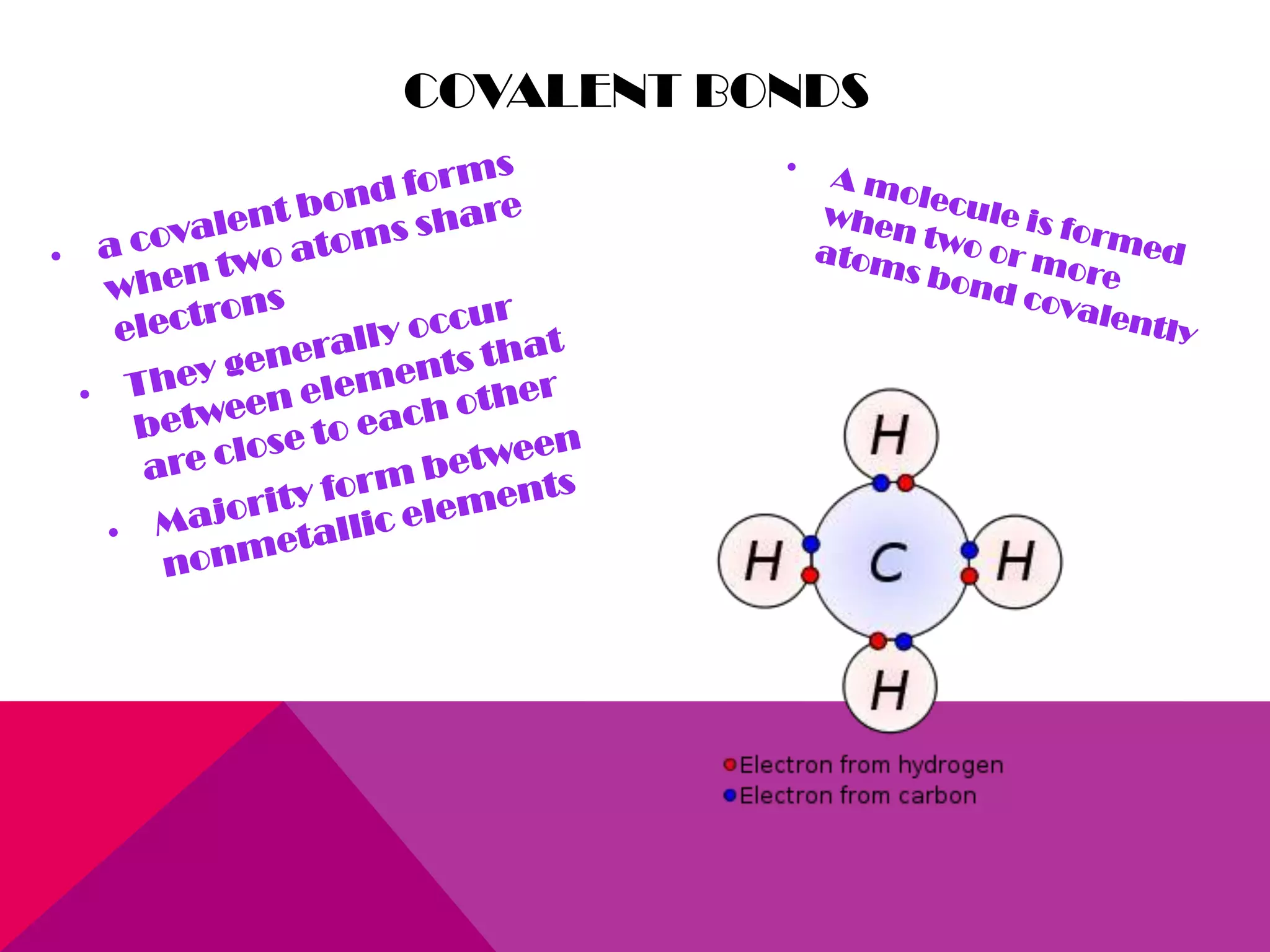 Chemical bonding project | PPTX