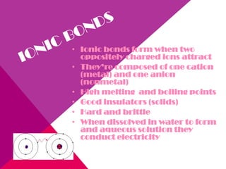 Chemical bonding project | PPTX