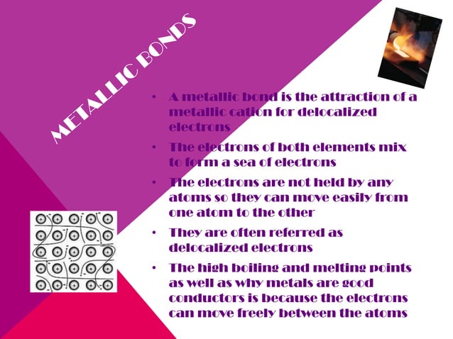 Chemical bonding project | PPTX