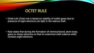 CHEMICAL BONDING recent.pptx