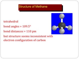 Chemical bonding shape of the molecule | PPTX