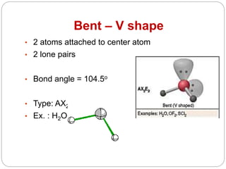 Chemical bonding shape of the molecule | PPTX