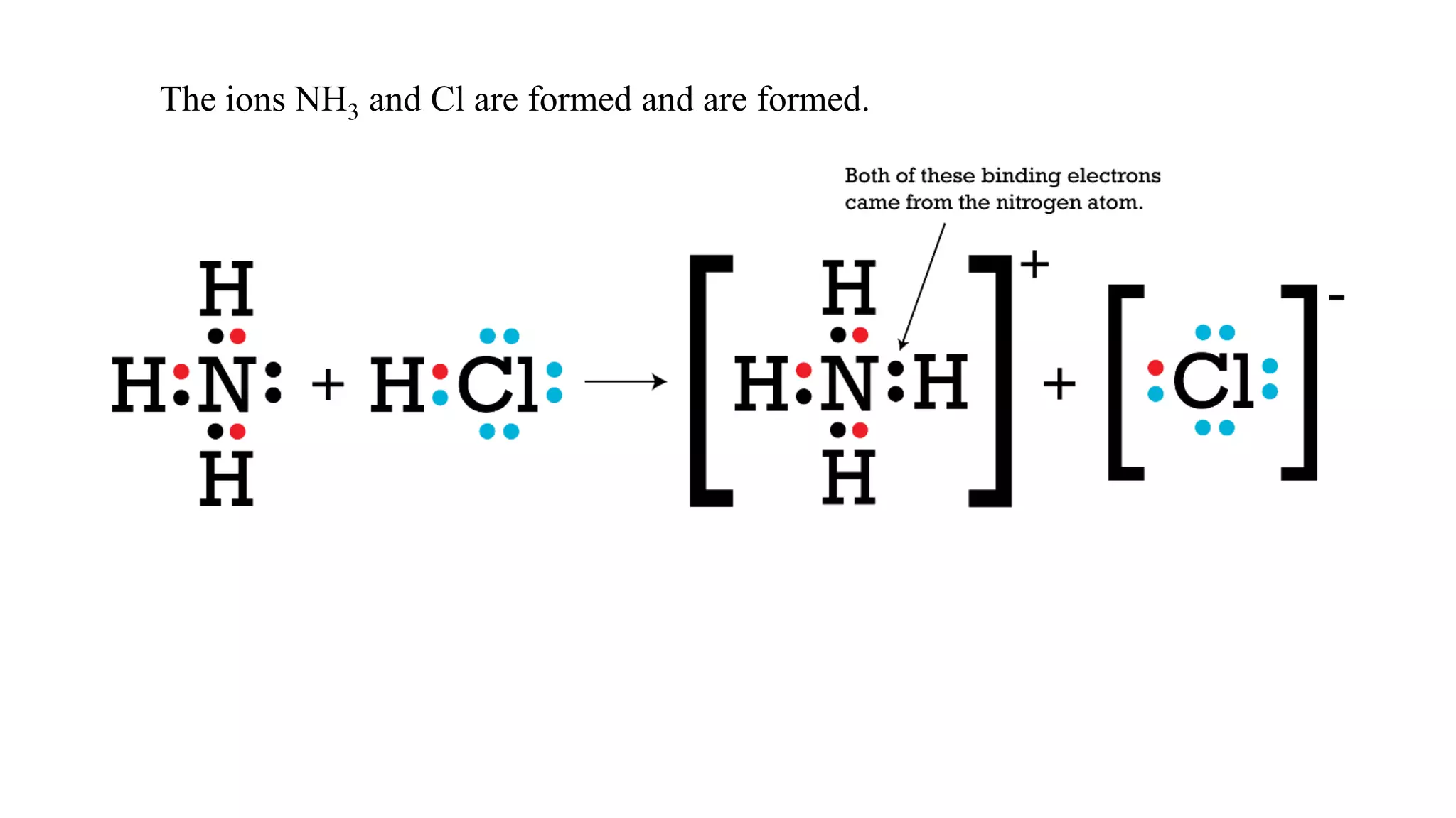 Chemical bonding theories, 10(1) | PPTX
