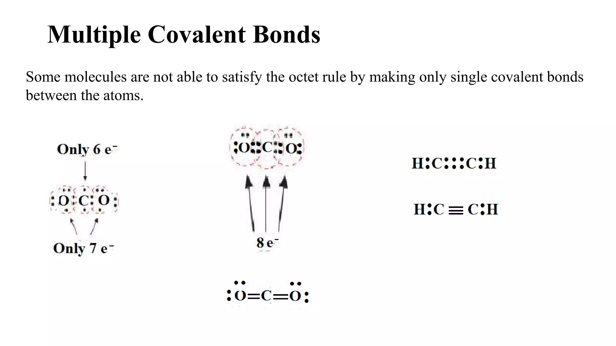 Chemical bonding theories, 10(1) | PPTX | Chemistry | Science