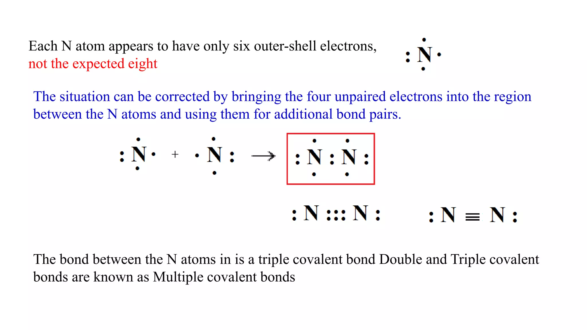 Chemical bonding theories, 10(1) | PPTX