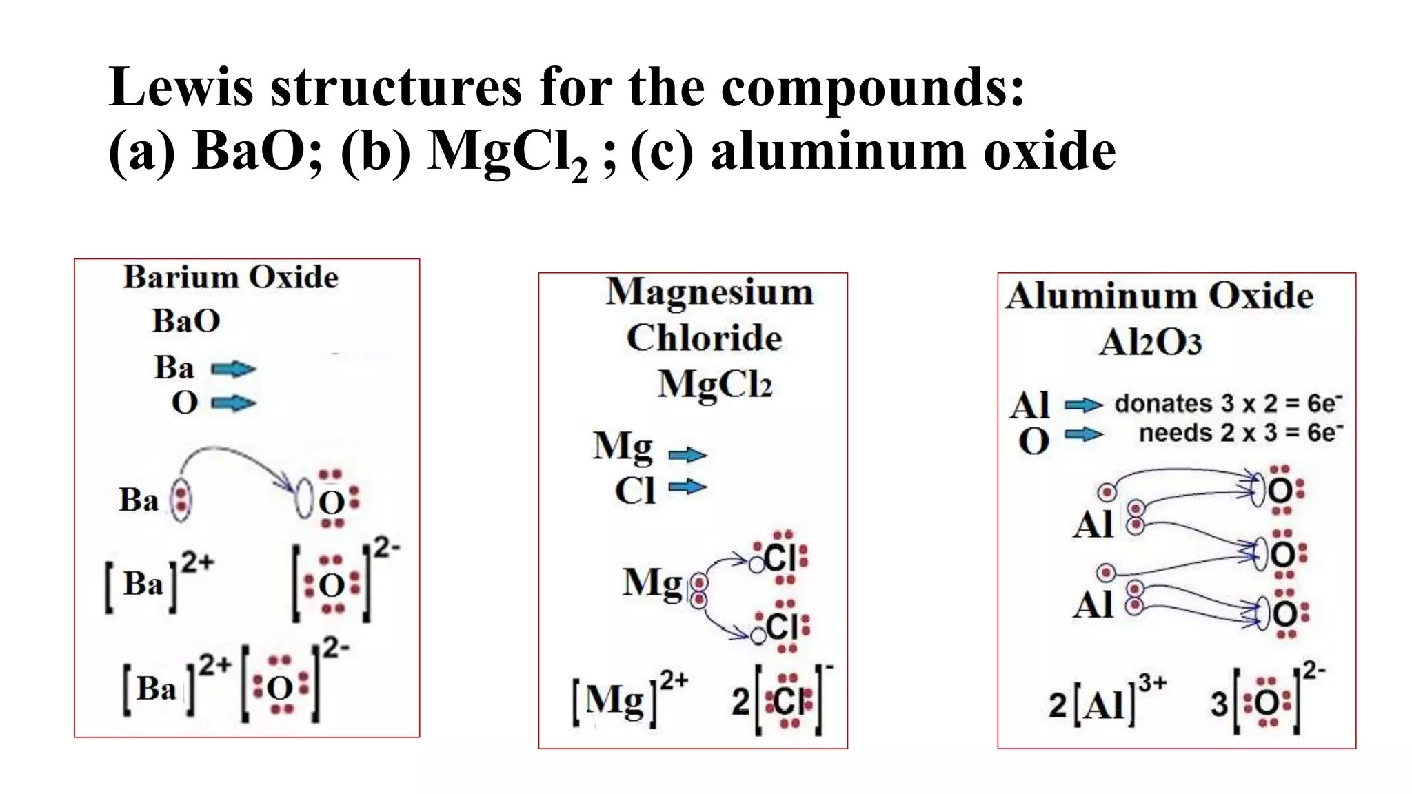 Chemical bonding theories, 10(1) | PPTX