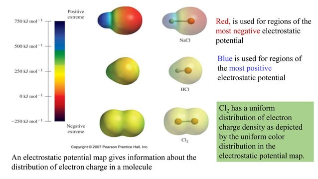 Chemical bonding theories, 10(1) | PPTX | Chemistry | Science