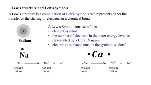 Chemical bonding theories, 10(1) | PPTX | Chemistry | Science