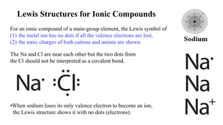 Chemical bonding theories, 10(1) | PPTX