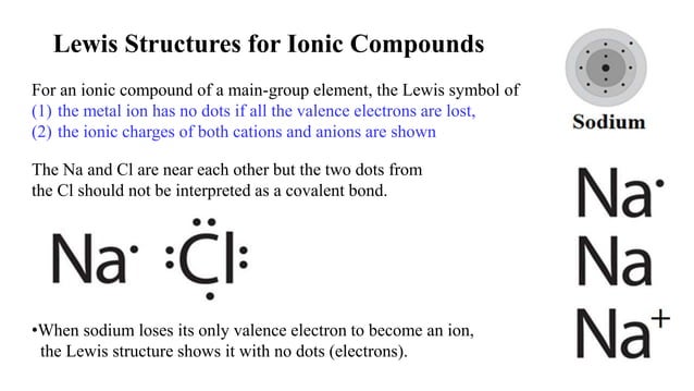 Chemical bonding theories, 10(1) | PPTX | Chemistry | Science
