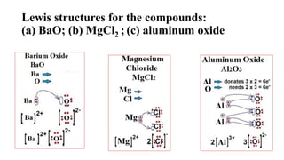 Chemical bonding theories, 10(1) | PPTX