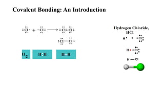 Chemical bonding theories, 10(1) | PPTX