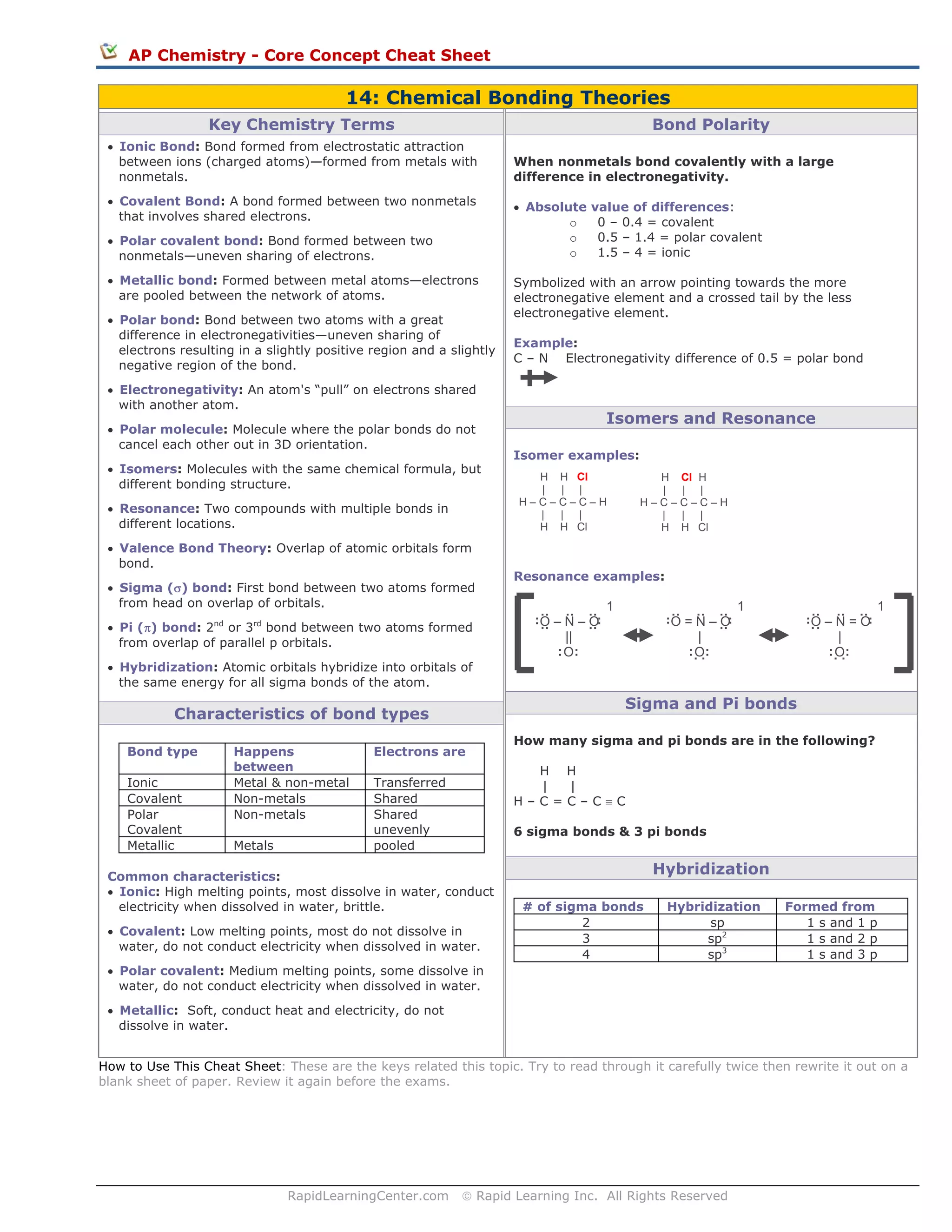 Chemical bondingtheories cheat sheet | PDF