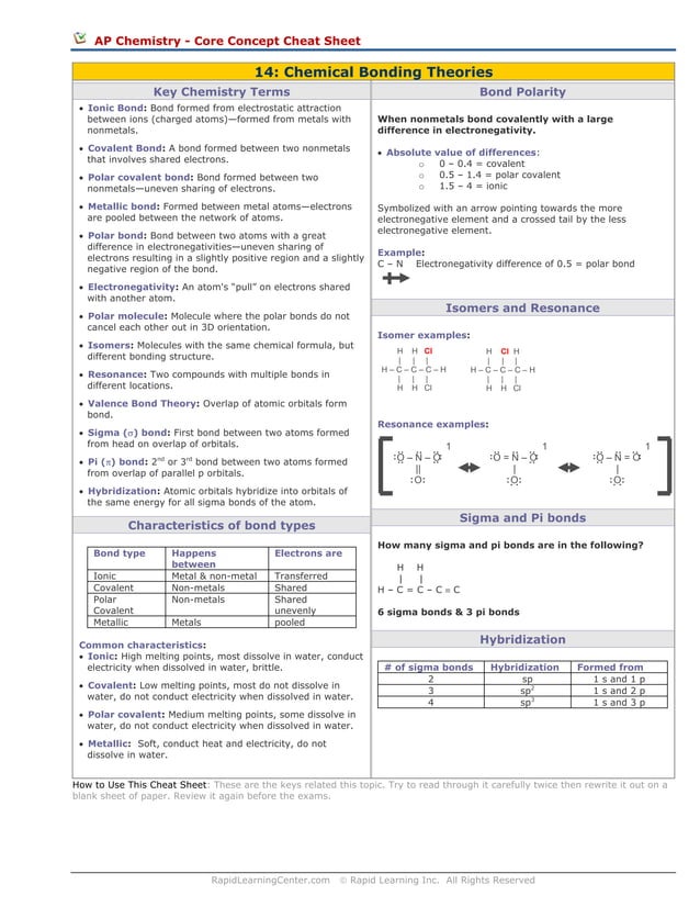 Chemical bondingtheories cheat sheet | PDF | Chemistry | Science