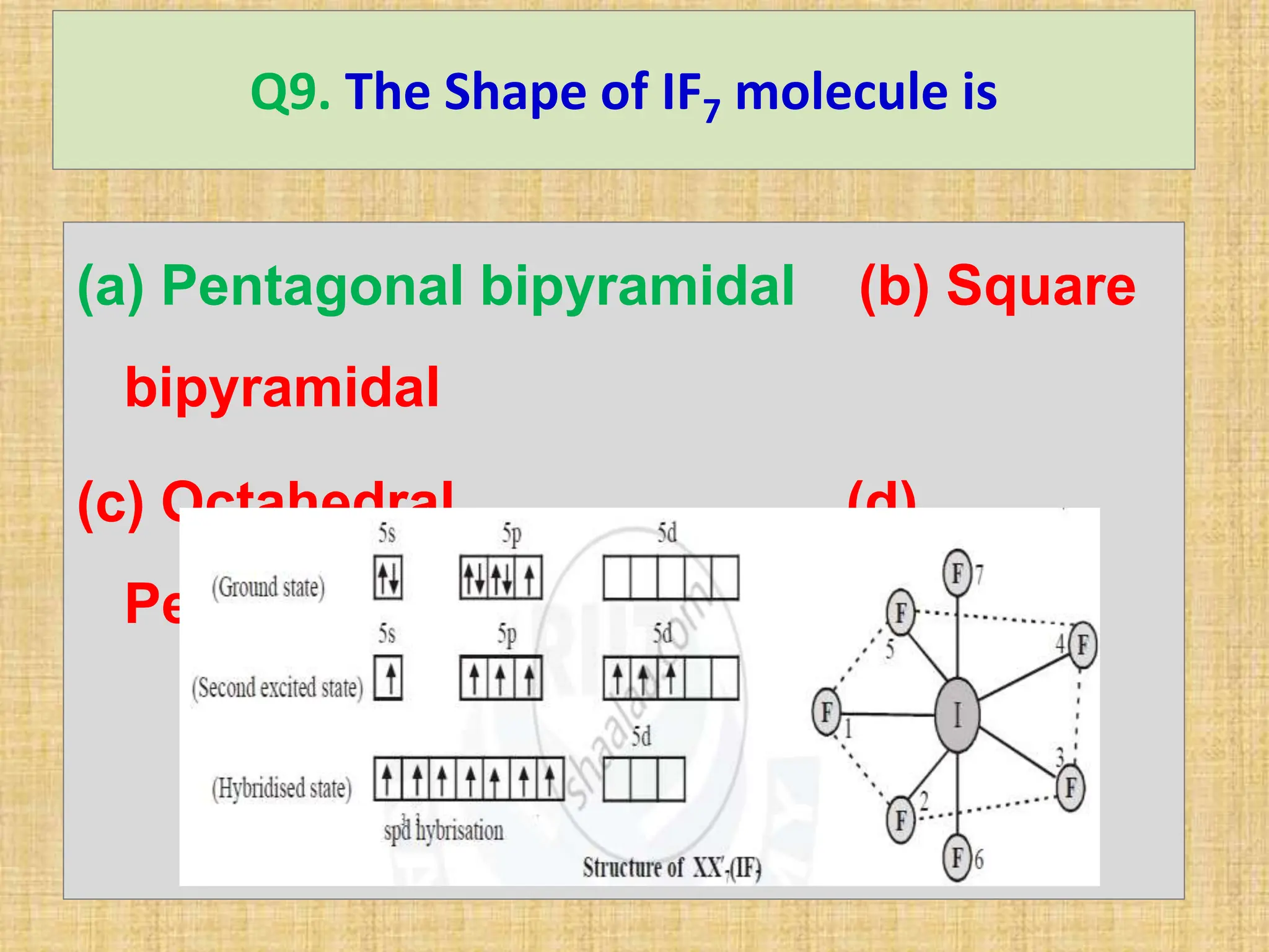 TRB Chemical Bonding -part 2_Q & A 2024 .pptx