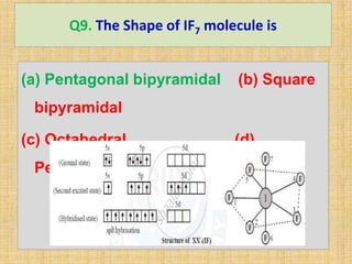 TRB Chemical Bonding -part 2_Q & A 2024 .pptx