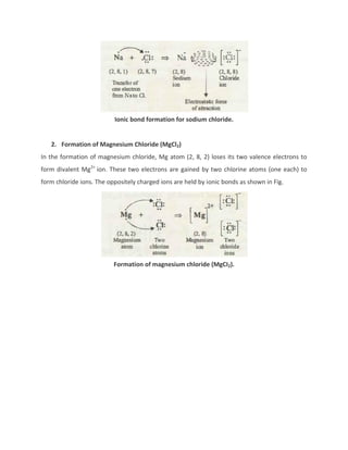 Chemical Bonding & Types | PDF