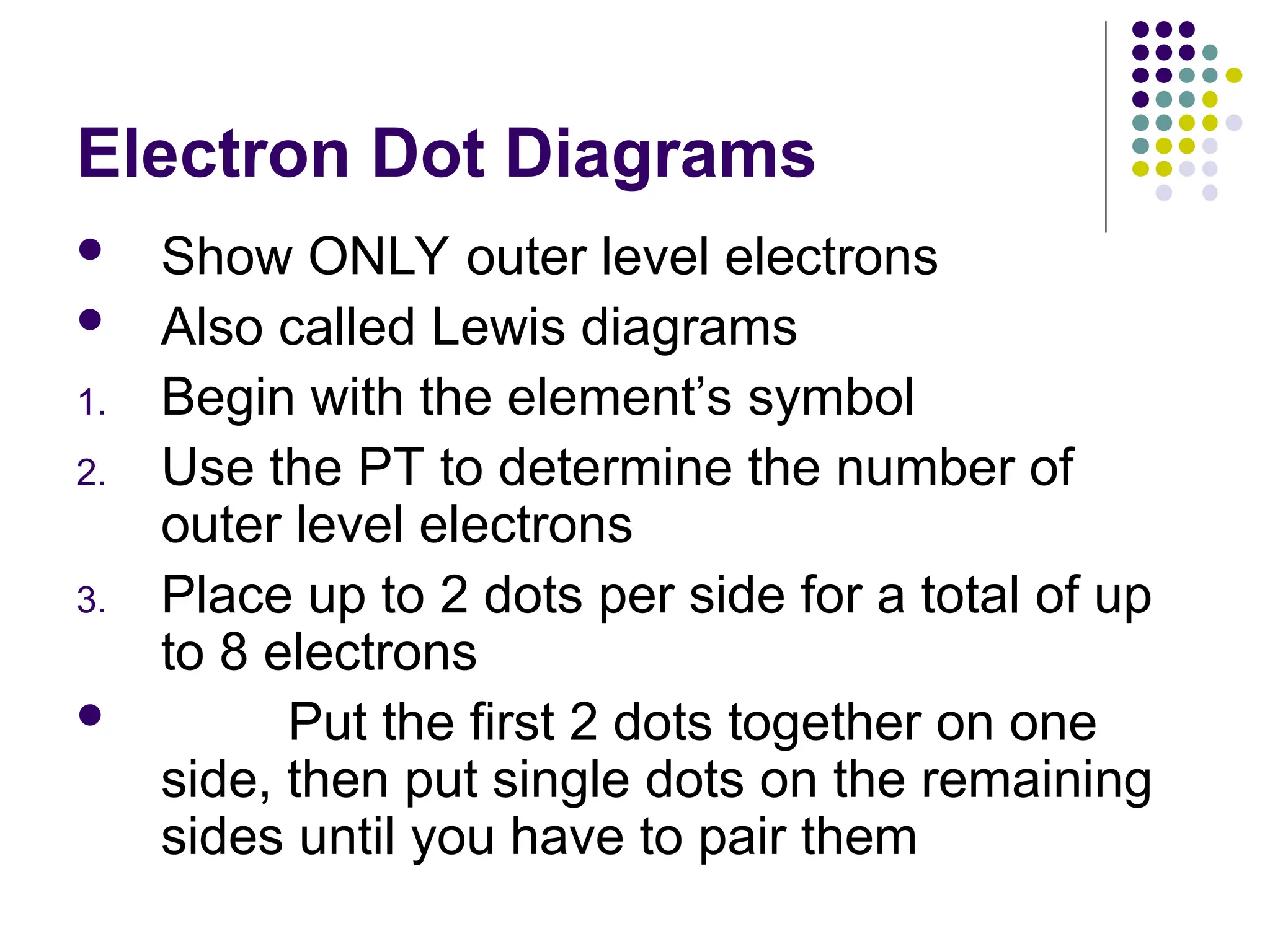 Chemical Bonding Ionic Bond, covalent bond, | PPT