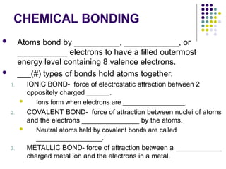 Chemical Bonding Ionic Bond, covalent bond, | PPT
