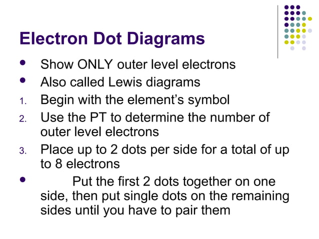 Chemical Bonding Ionic Bond, covalent bond, | PPT