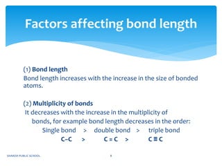 Chemical bonding xi | PPTX