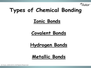 Chemical bond ppt | PPT