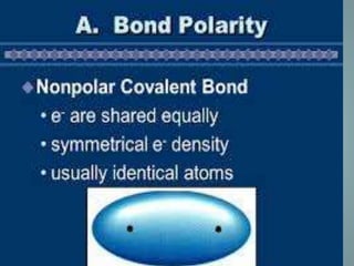 Chemical bond ppt | PPT