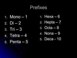 Chemical Bonds | PPT