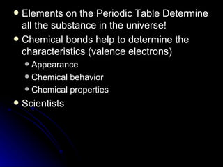 Chemical Bonds | PPT