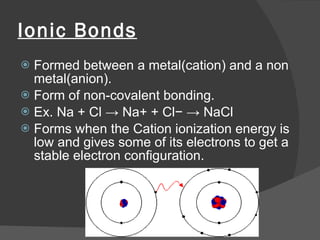 Chemical bonds | PPT