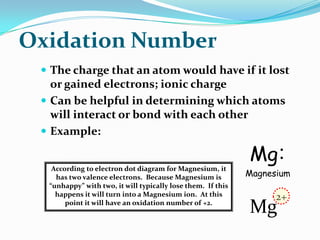 Chemical bonds | PPTX