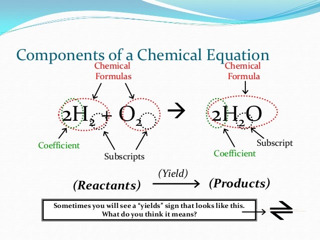 Chemical bonds