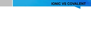 Chemical bonds- Properties of Ionic and Covalent compounds | PPTX