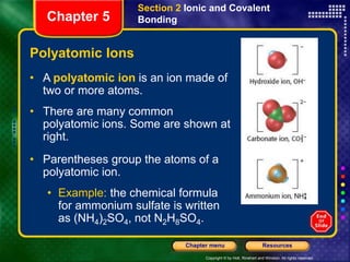 Chemical bonds are forces that hold atoms | PPT