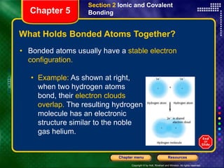 Chemical bonds are forces that hold atoms | PPT