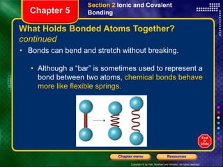 Chemical bonds are forces that hold atoms | PPT
