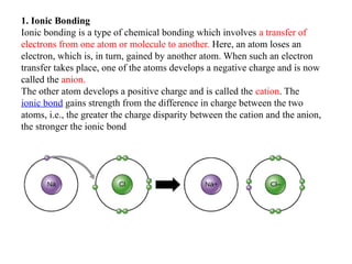 Brief description of different types of Chemical Bonds.pptx