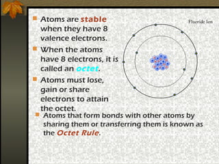 Chemical bonds.ppt