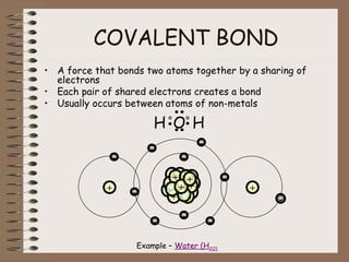 chemical bonds and balancing eq-2019.ppt