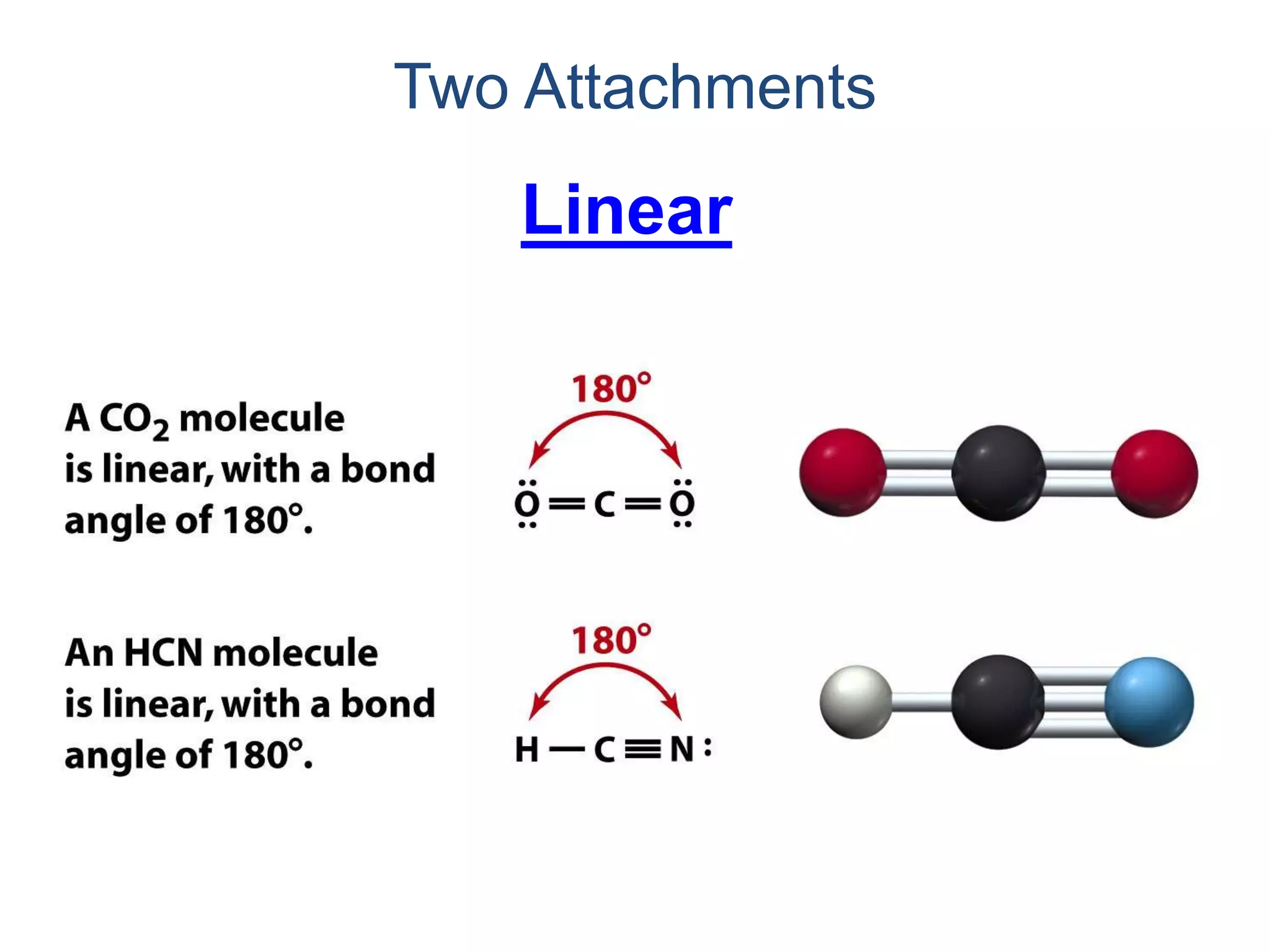 Chemical_Bonds_and_Compounds.ppt