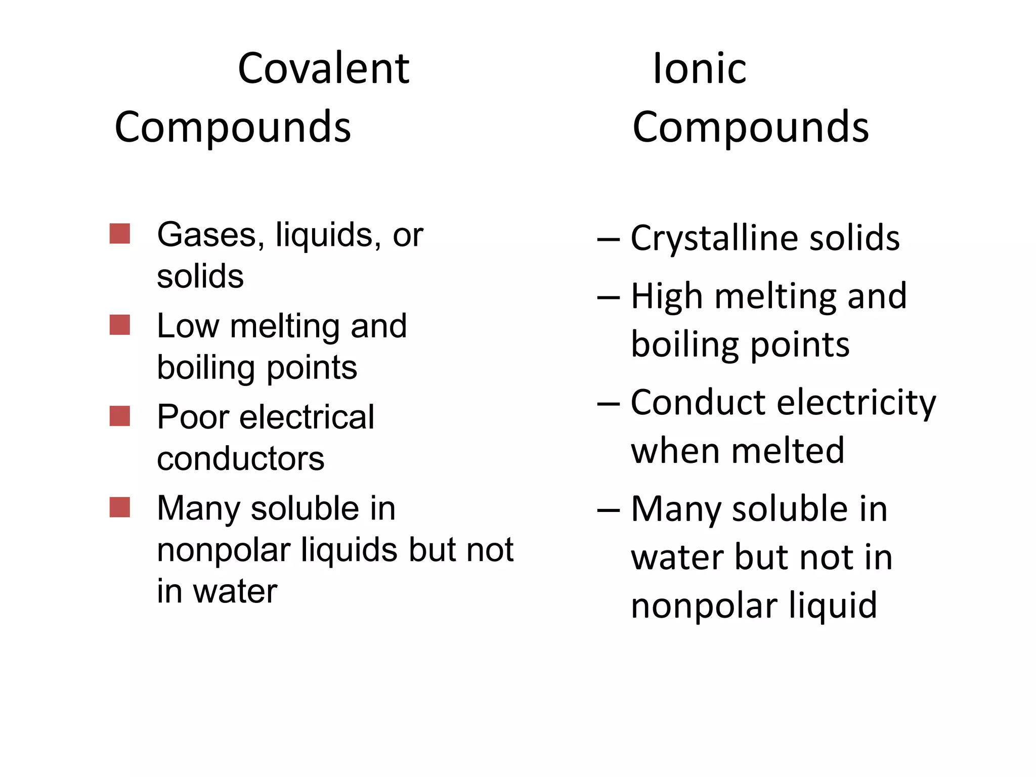 Chemical_Bonds_and_Compounds.ppt