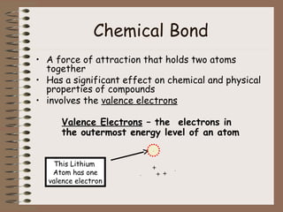 Chemical Bonds and Reactions | PPT